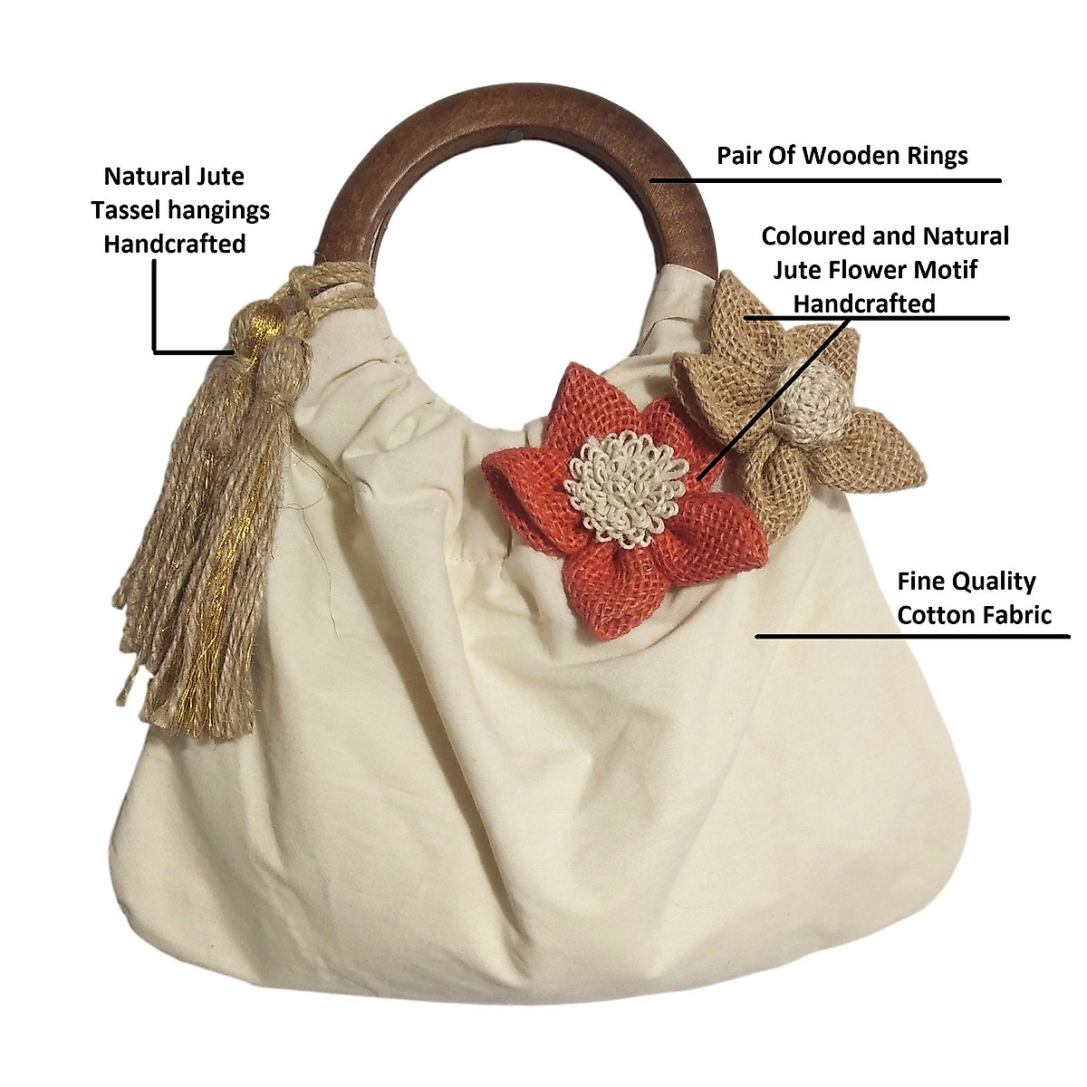 athizay top handle handbags Handcrafted Bow Jute Flower wooden handles potli bags for women artisan hand carry bags (Off white, Orange, Brown)