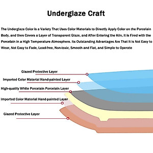 MYYINGBIN 10 Inches Moroccan Tagine with Ceramic Base and Cone-Shaped Lid Underglaze Craft Clay Enamel Stew Pot Healthy Slow Cooker, Blue