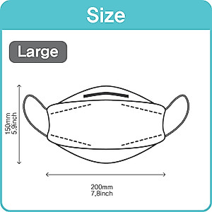 H.A.C PLUS [50 Pack] KF94 face mask, Made in Korea, Sold by Authentic Brands Korea [English package]