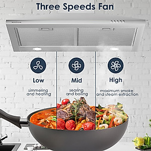 SOONYE 450 CFM 30 inch Range Hood, Stainless Steel Wall Mount Vent Hood, Convertible to Ductless/Ducted with LED Lights, 3 Speed Exhaust Fan