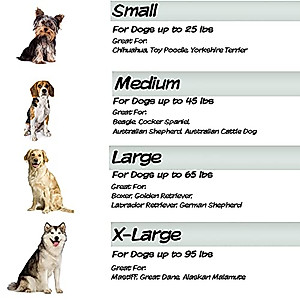 PETMAKER Orthopedic Dog Bed - 2-Layer 36x27-Inch Memory Foam Pet Mattress with Machine-Washable Sherpa Cover for Large Dogs up to 65lbs (Gray)