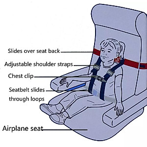 Improved! Child Airplane Safety Travel Harness: Toddler Airplane Travel Essentials. Eliminates The Need for a Car Seat on a Plane - Airplane Travel Accessories for Kids