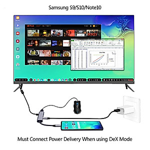 USB C to HDMI Adapter for Samsung DeX,Desktop Experience for Galaxy S23/S22/S21/FE/Note20/10/Tab S8/S7,DeX Station with HDMI 4K,USB3.0,PD 60W,SD/TF Card Slot,Steam Deck,Nintendo Switch