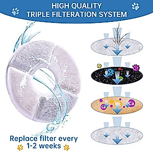 RBAYSALE Cat Water Fountain Filters 10 Pack Cat Fountain Filter Replacement, 3 Triple Filtration System, Activated Carbon Filters for 81oz/2.4L Automatic Cat Fountain