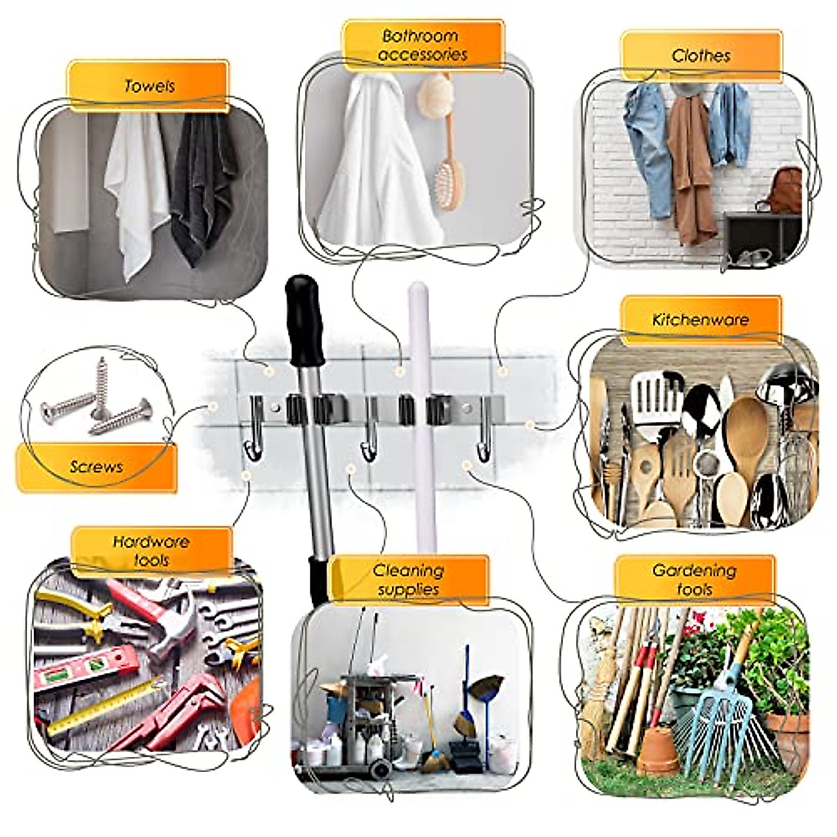 SAYONEYES Screw and Adhesive Broom Holder Wall Mount - Heavy Duty SUS304 Stainless Steel Broom and Mop holder for Laundry Room, Garden, Garage (2 Racks 3 Hooks - Black)