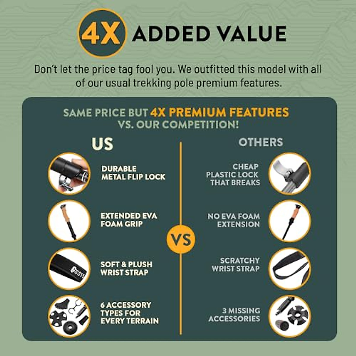 Hiker Hunger Aluminum Hiking Poles Collapsible Lightweight, Walking Sticks for Hiking, Trekking Poles for Hiking, Walking Sticks for Seniors, Hiking Stick & Walking Poles - Black