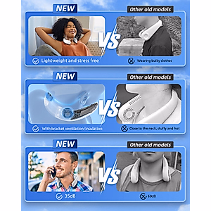 LINFOX Neck Fan,Portable Ultrathin Bladeless Neck Fan,4000mAh Rechargeable Battery Powered,3 Speeds Adjustable,Relaxed Without Feeling,Travel Essentials for Women and Man,Top Holiday Gifts(White)