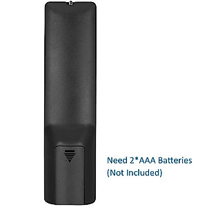 Amiroko Remote Control Replacement Compatible with MAG Series Box Mag250 Mag254 Mag255 Mag256 Mag275 Mag322 Mag349 Mag410 Mag520, etc MAG IPTV Set-Top Box