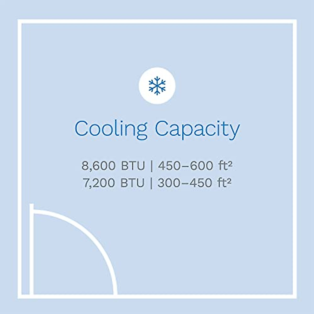 hOmelabs 7,200 BTU Portable Air Conditioner - Quiet AC Unit Cools Rooms up to 450 Square Feet - with Wheels, Washable Filter, Remote Control and LED Indicator Lights