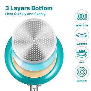 Qstar 3-pack Ceramic Aluminum Nonstick Skillet Frying Pan in Blue with Stay Cool Handle (8in+10in+12in)