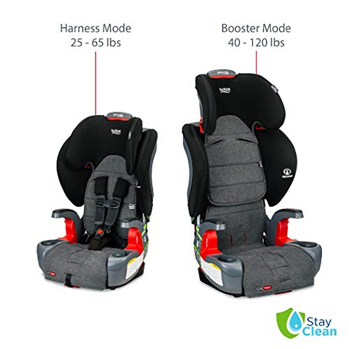 Britax Grow with You ClickTight Harness-2-Booster Car Seat, StayClean Grey - Stain, Moisture & Odor Resistant Fabric