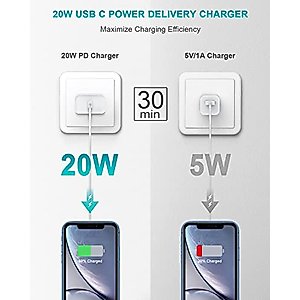 USB C Fast Charger Block【2-Pack】 20W USB C Wall Charger PD 3.0 Power Brick Adapter Compatible with iPhone 13/12/11 Pro Max/Pro/Mini/Xs Max/XR/X, iPad Pro 2020