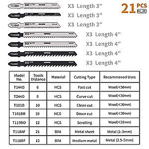 Jig Saw Blades 21pcs,Assorted Professional Saw Blades for Wood and Metal by KOWOOD…