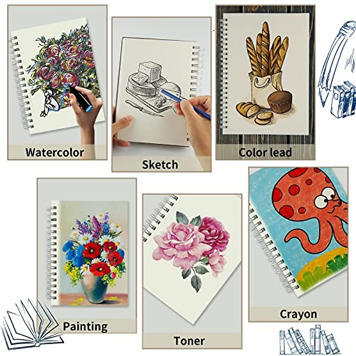 Sketch Book 5.5x8.5 - Small Sketchbook for Drawing - Spiral Bound Art Sketch Pad, Pack of 2, 200 Sheets (68 lb/100gsm), Acid-Free Drawing Paper for Artists Kids Teens & Adults