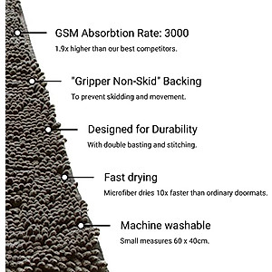 Dog Gone Smart Dirty Dog Microfiber Doormat, Super Absorbent, Machine Washable with Non-Slip Backing, Medium, Marine