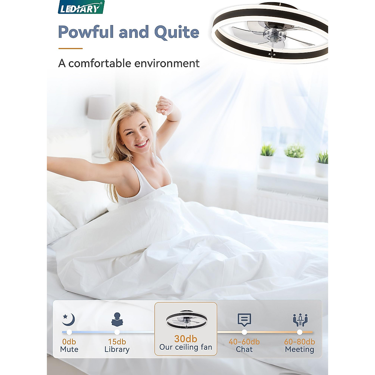 LEDIARY Low Profile Ceiling Fans with Lights, Flush Mount Modern Ceiling Fan and Remote Control, 19.7" LED Ceiling Fans, Stepless Dimmable 3 Colors and 6 Speeds - Black