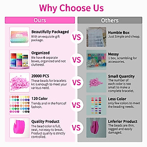 Paodey 20,000 Pcs Clay Beads Bracelet Making Kit, 120 Colors 6 Boxes Polymer Beads Spacer Heishi Beads & Jewelry Kit with Pendant Charms Elastic Strings, Crafts Gift for Kids Adults