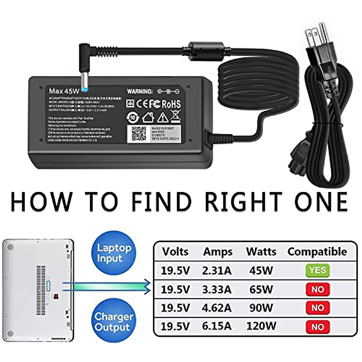 45W 19.5V 2.31A for HP Laptop Charger Blue Tip, HP Pavilion x360 11 13 15, Zbook 14u G4 G5 15u 15 G3, 15-f111dx 15-f211wm 15-f233wm 15-f278nr 15-r052nr 15-r132wm with Power Cord