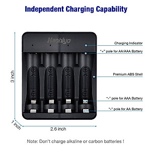 HAOHIYO USB AA AAA Battery Charger - 4 Bay Individual Battery Charger with Fast Charging Function for Ni-MH Ni-CD AA AAA Rechargeable Batteries