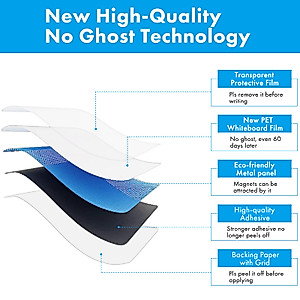 HAMIGAR Magnetic Whiteboard Contact Paper 18" x 39" Dry Erase White Board Sticker for Wall Stick on White Board Peel and Stick Wallpaper Adhesive Poster with Marker, Magnetic Eraser and Magnets