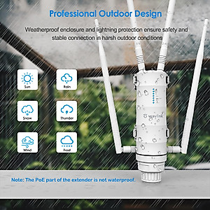 WAVLINK AC1200 Outdoor WiFi Extender Long Range WiFi Extender, Dual Band 2.4GHz+5GHz Weatherproof Outdoor Access Point with PoE Powered and Gigabit Ethernet, Supports Mesh Extender, AP, Repeater Mode