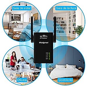 WiFi Extender, Wodgreat 300Mbps WiFi Repeater Wireless Internet Booster with Ethernet Port, 2.4GHz Wireless Signal Amplifier for Home, Repeater/AP/Router Modes Supported, Wide Compatibility Easy Setup