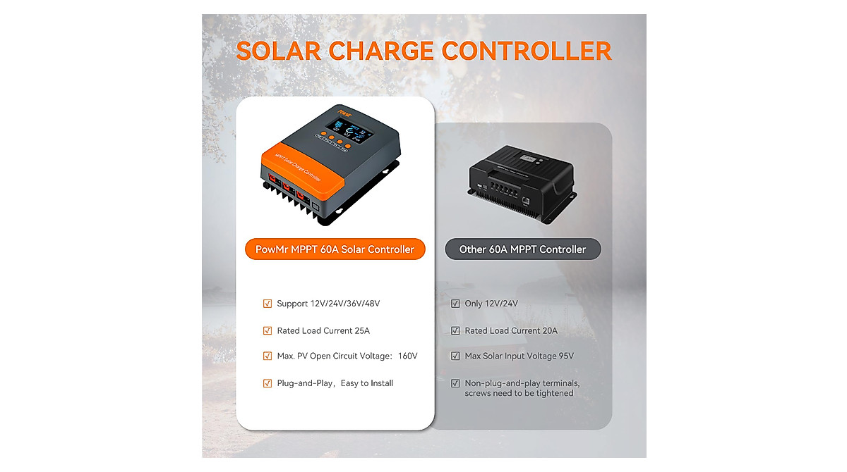 PowMr 60A MPPT Solar Charge Controller for 12V-48V Batteries