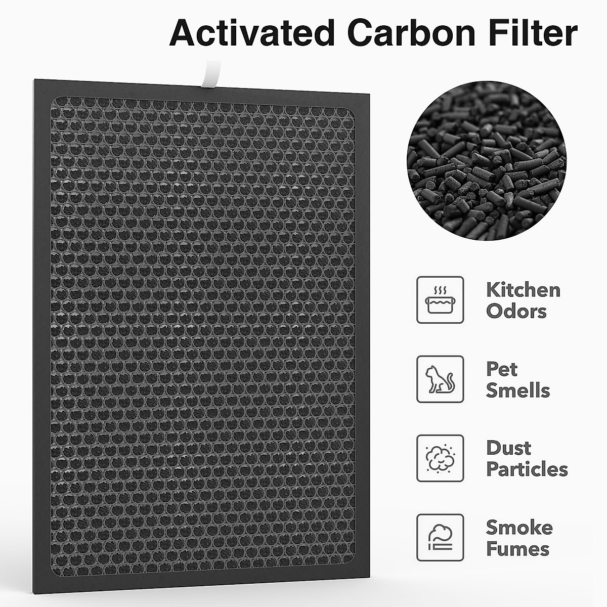 RF200 Replacement Filter Compatible with OV200 Air Purifier, Including 1 True HEPA Filter, 1 Carbon Filter, and 4 Extra Pre-Filters