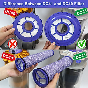 Lemige 2 Pack Post Filters & 2 Pack Pre Filters Replacement for Dyson DC41 DC65 DC66 UP13 UP20 Animal, Multi Floor and Ball Vacuums, Compare to Part #920769-01&920640-01