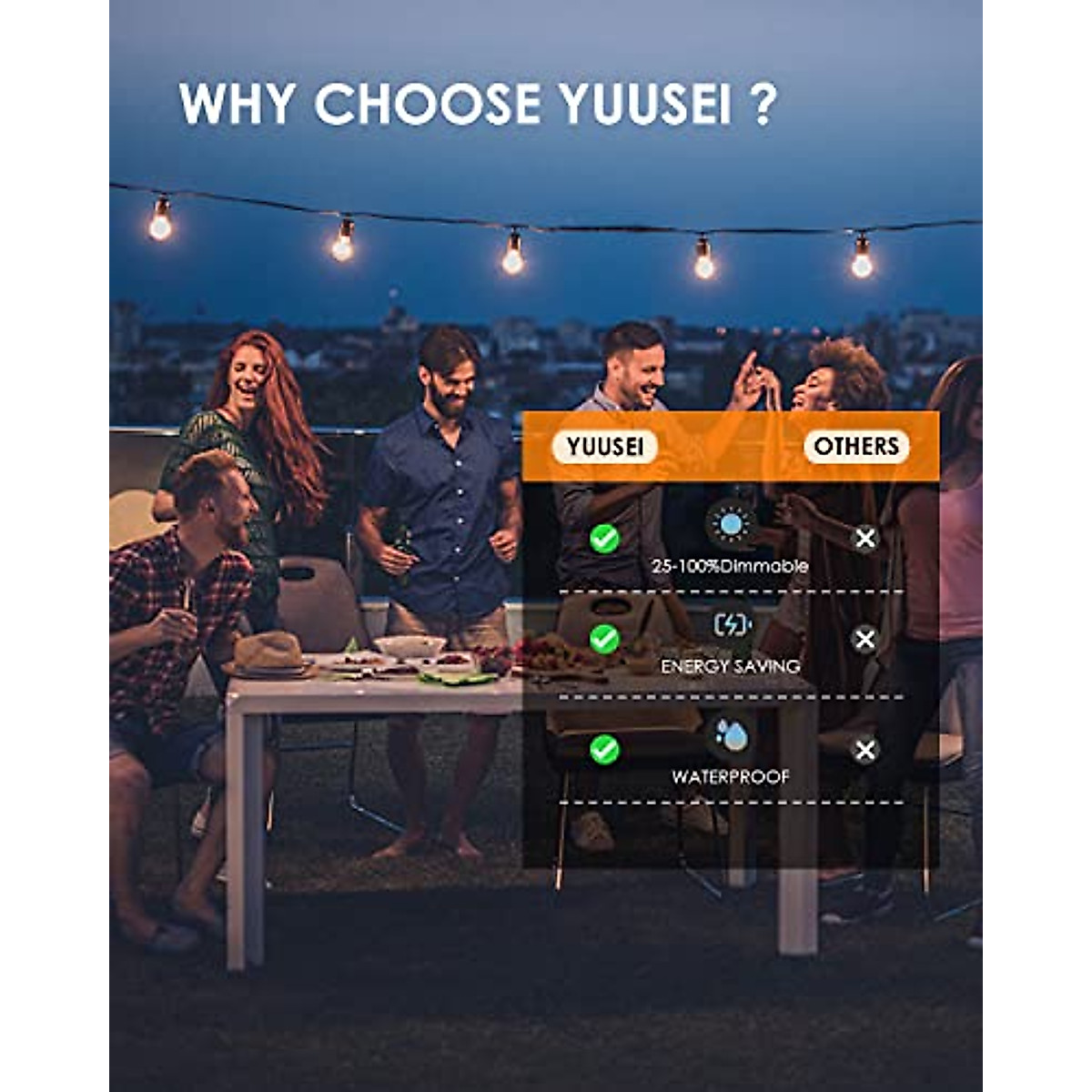 Outdoor String Lights, 150Ft G40 Globe LED Outdoor Lights for Patio with 52 Shatterproof Bulbs(2 Spare), String Lights for Outside, Cafe, Porch, Backyard, Market