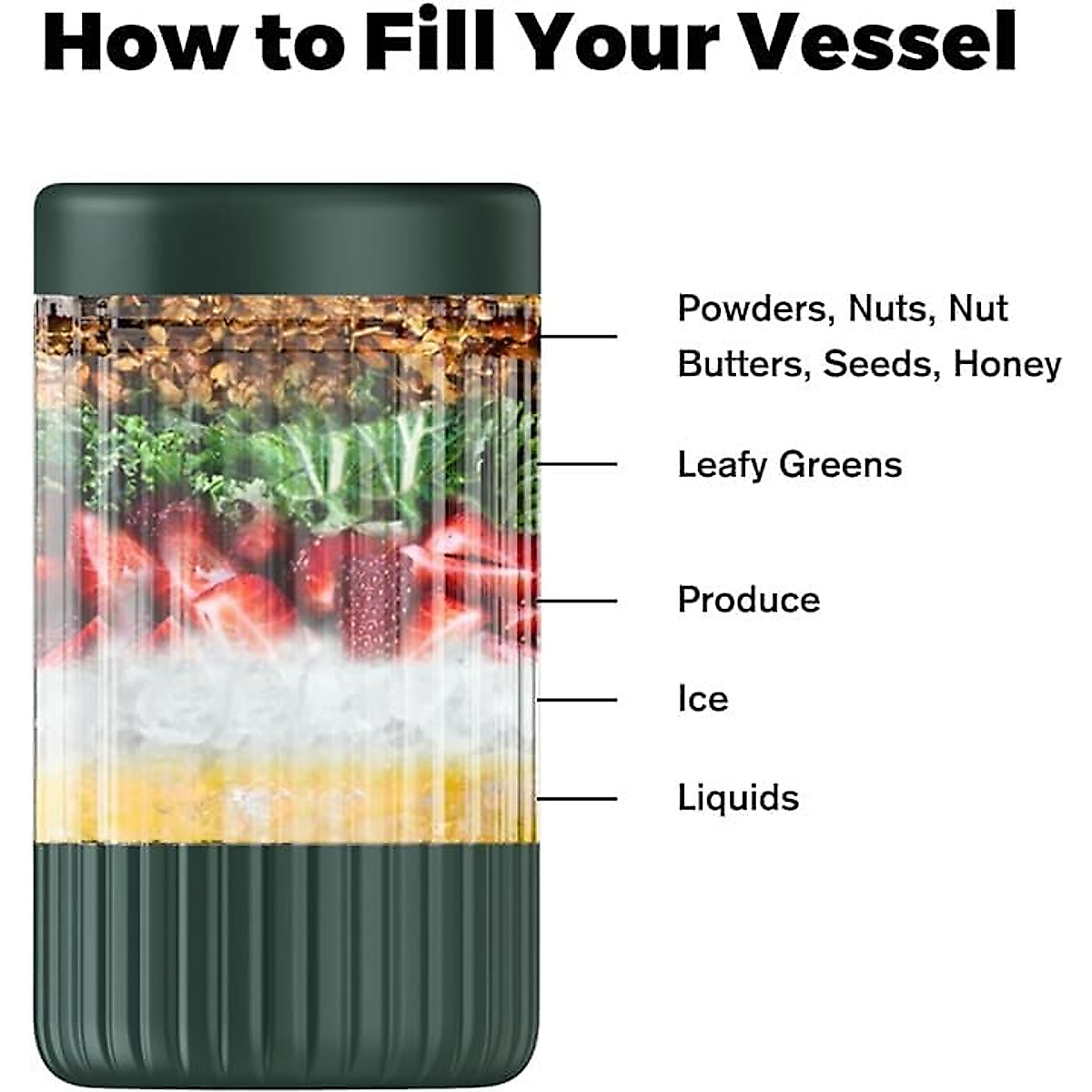 Beastmode by Beast Health Blender | Beast Health x Marshawn Lynch | Blend Smoothies and Shakes, Kitchen Countertop Design, Straw Cap and Straws Included,1200W (Forest Green)