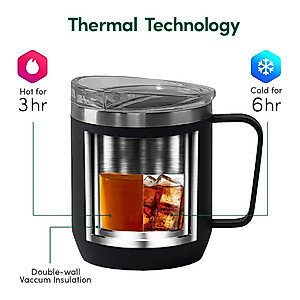 VAHDAM Grandpa Mug (300ml/10.1oz) Black | Reusabletea & Coffee Mug - Grandpa Gifts | 18/8 Stainless Steel, Vacuum Insulated Travel Tumbler Cup | Carry Hot & Cold Beverage | Grandpa Gifts