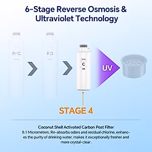 RT1-C Filter, Replacement for T1 Countertop Reverse Osmosis Water Filter, 6-12 Month Lifetime