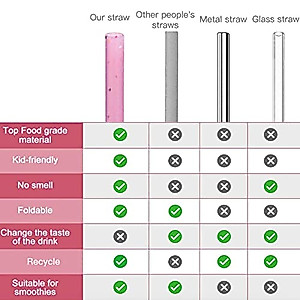 Reusable Silicone Drinking Straws, 12 Pcs Eco Friendly Silicone Straws 2 cleaning Brushes,for 30oz and 20oz Tumblers, Rtic,Yeti, Ozark, (Two-tone Dot, 10 inches)