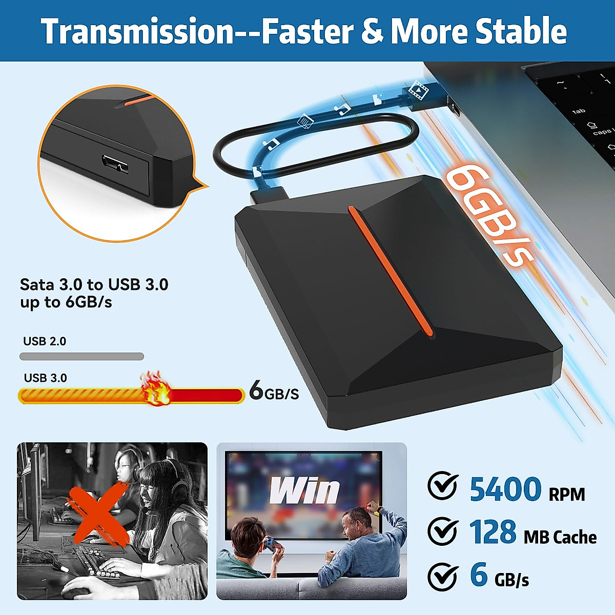 Emulator Console Game HDD 500G, Retro Game Console with 3700+ Video Games & 13 Hot Emulators, Compatible with Launchbox Hard Drive for PC with Win 8.1/10/11, Plug and Play,Sata 3 to USB 3.0,Up to 6G/s