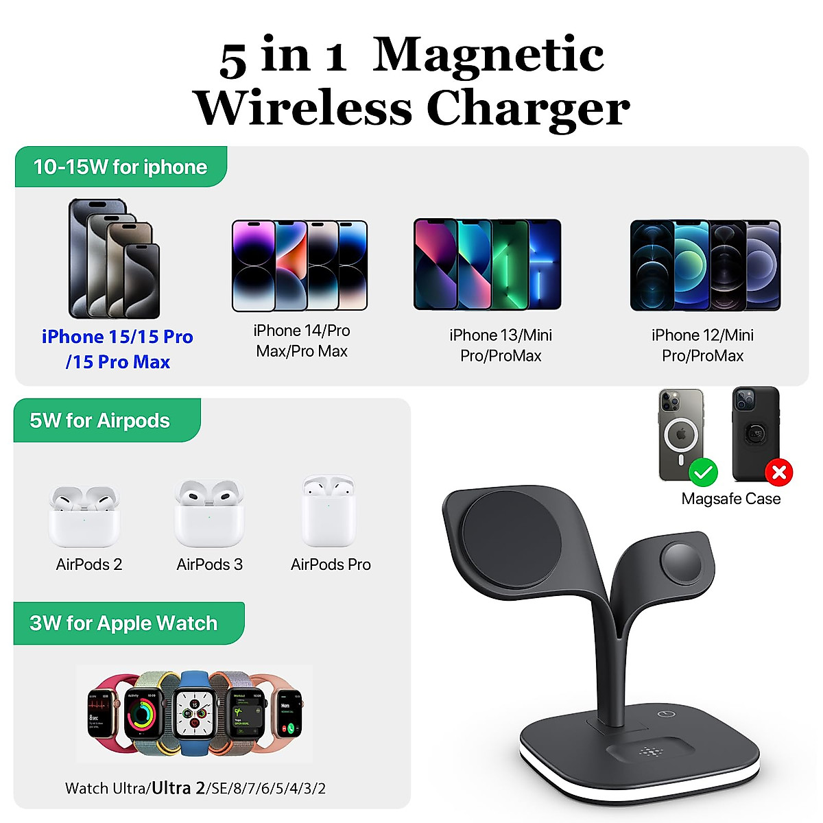 Wireless Charging Station, 5 in 1 Fast Mag Safe Magnetic Charger Stand for iPhone 14,13,12 Pro/Max/Mini/Plus, Apple Watch Ultra 8/7/6/SE/5/4/3/2 and Airpods 3/2/Pro (Black) (Black)