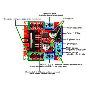 10Gtek# L298N Motor Drive Controller Board Module for Electric Projects Arduino Smart car Power UNO MEGA R3 Mega2560, Pack of 2