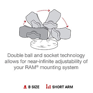 RAM Mounts RAP-B-201U-A Composite Double Socket Arm - Short Arm Compatible with B Size 1" Ball Components