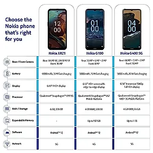 Nokia XR21 5G | Android 12 | Unlocked Smartphone | Dual SIM | US Version | 6/128GB | 6.49-Inch Screen | 64MP Dual Camera | Midnight Black