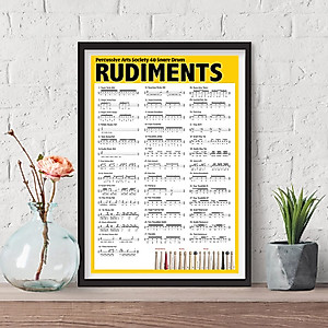 CORANGE Rudiment Chart Poster, Drum Chart Poster for Drummer Beginner, Drum Rudiment Poster, Music Wall Decor for Drummer, Drummer Boy Set, Snare Chord, Drum Knowledge Poster Chart.