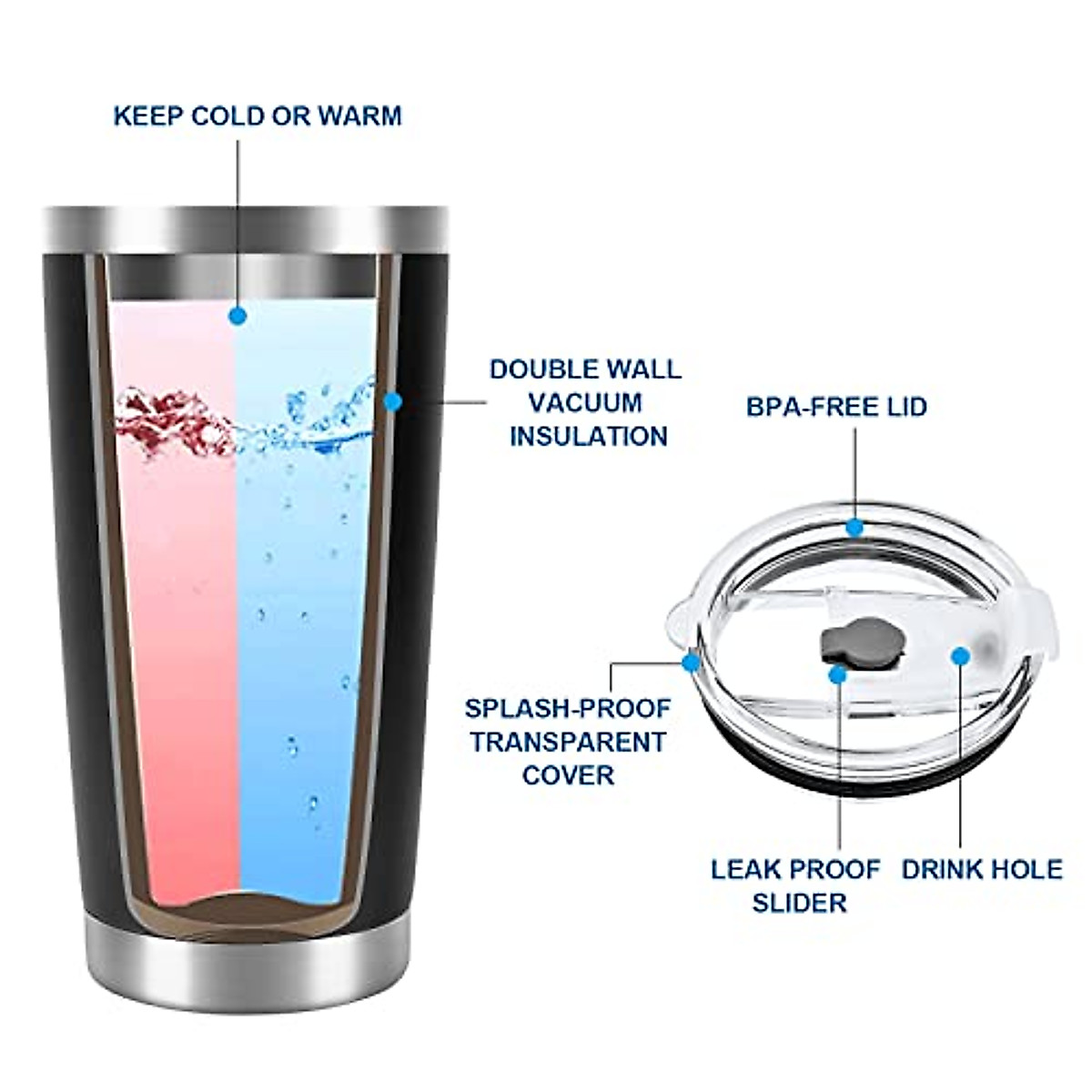 Gifts for Men Father Dad, 20 OZ Wine Tumbler for Him Boyfriend Fiancé, Christmas Stocking Stuffers Valentines Day Awesome Gifts From Daughter or Son Wife for Husband Festival Birthday Funny Presents