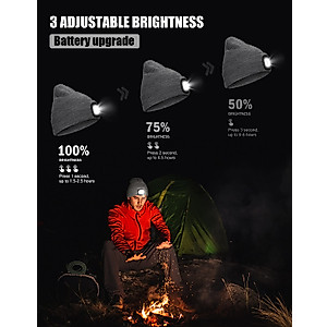 Unisex LED Beanie with Light, USB Rechargeable Hands Free LED Headlamp Hat, Knitted Night Light Beanie Cap Flashlight Hat, Men Gifts for Dad Father Husband (Navy Blue)