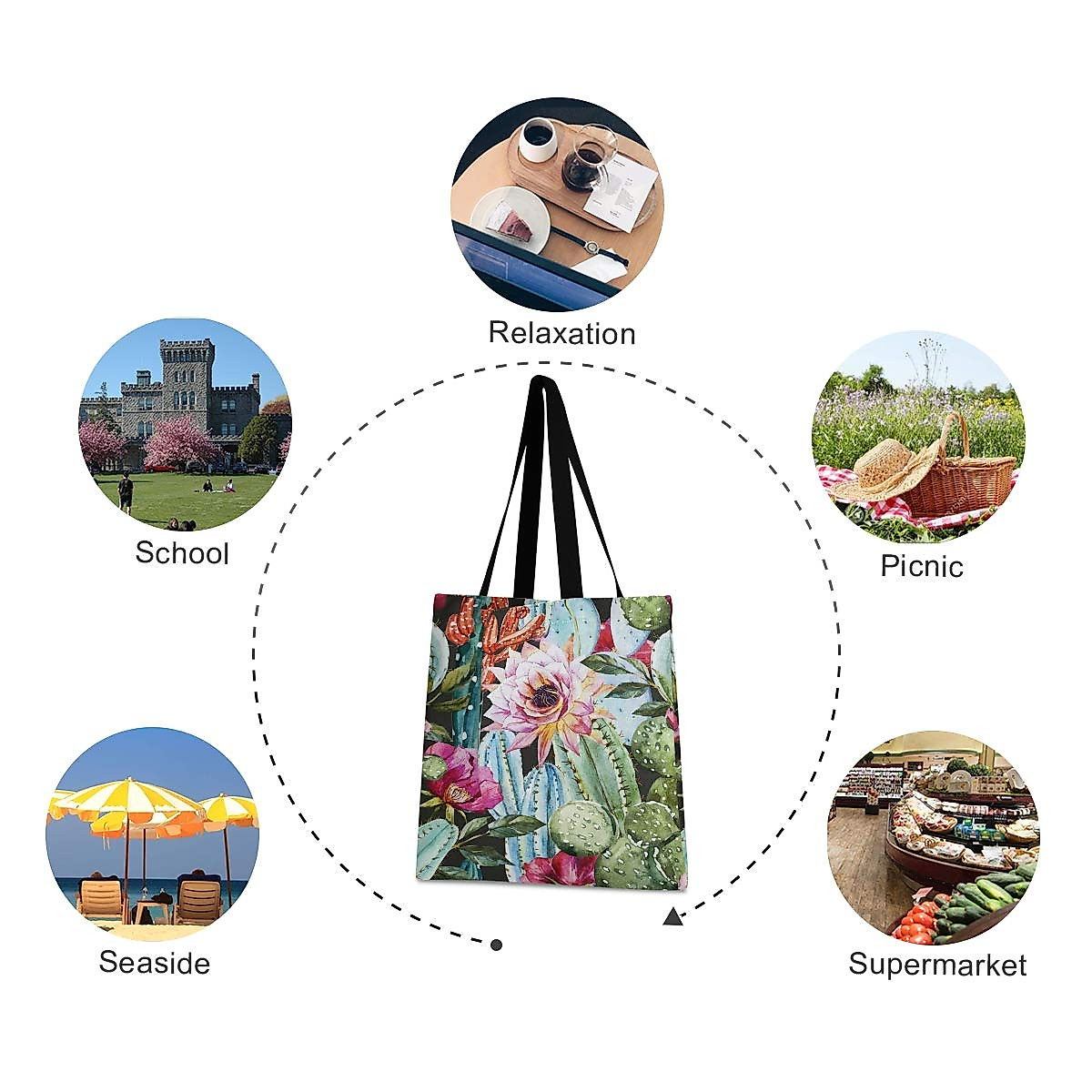 CaTaKu Cactus Canvas Tote Bag Floral Grocery Shopping Cotton Canvas Tote Bag Large Handle Durable Reusable Washable Bag for Women Men