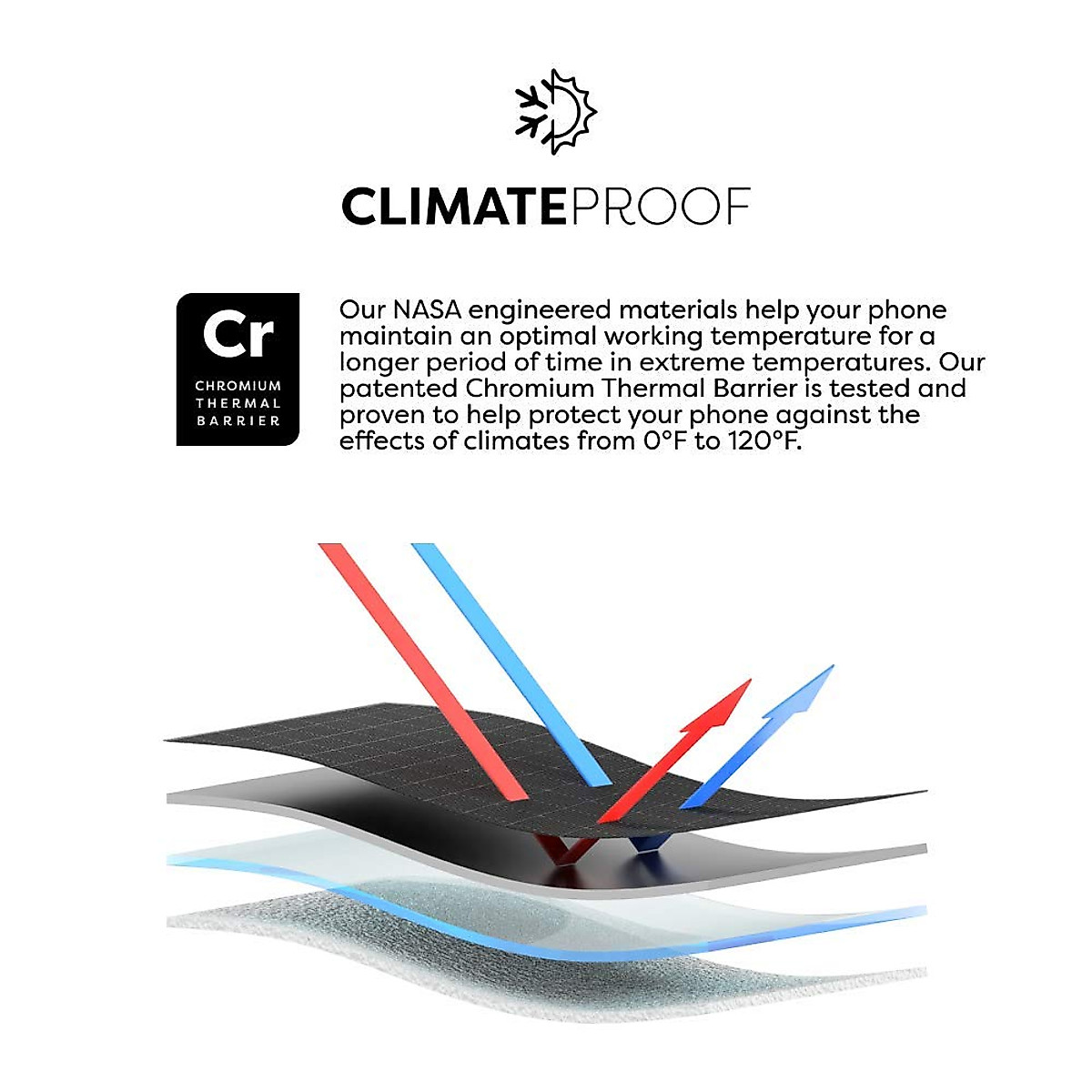 PHOOZY Apollo II Thermal Phone Case with AGION Lining and Keyring + Cross Body Strap for Easy Carry of The Apollo