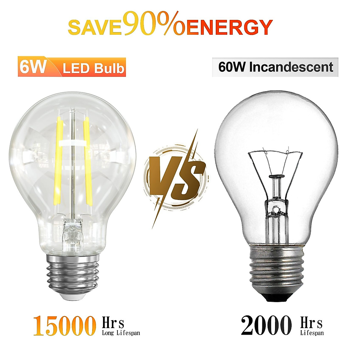 ORALUCE LED Edison Light Bulb 60 Watt Equivalent E26, Vintage Clear Light Bulbs 6W 4000K Neutral White 700 Lumen, A19 LED Filament for Ceiling Light Fixture, Non-dimmable, 6 Pack