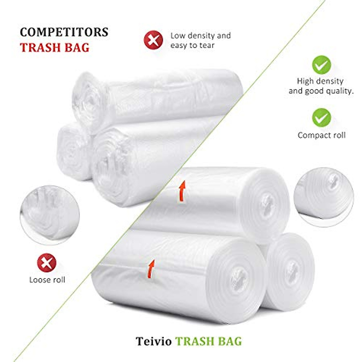 2 Gallon 80 Counts Strong Trash Bags Garbage Bags by Teivio, Bathroom Trash Can Bin Liners, Small Plastic Bags for home office kitchen, Clear