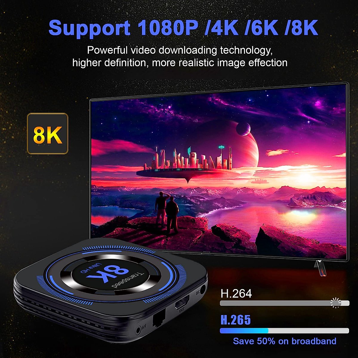 Android TV Box 12.0 4GB RAM 32GB ROM Support 8K 6K Dual-WiFi 2.4G 5.8G Android Box H618 Chipset with HDR10 BT5.0 USB 2.0 3D Ethernet with Mini Backlit Keyboard