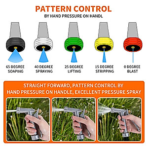 Hose Nozzle 2 Pack, Full Size Pistol Nozzle with Threaded Front, Durable High Pressure Garden Hose Nozzle, Rear Control Sprayer for Watering Plants, Cleaning