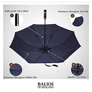 Balios Travel Umbrella Wood Handle Auto Open Close Vented Canopy Dark Navy
