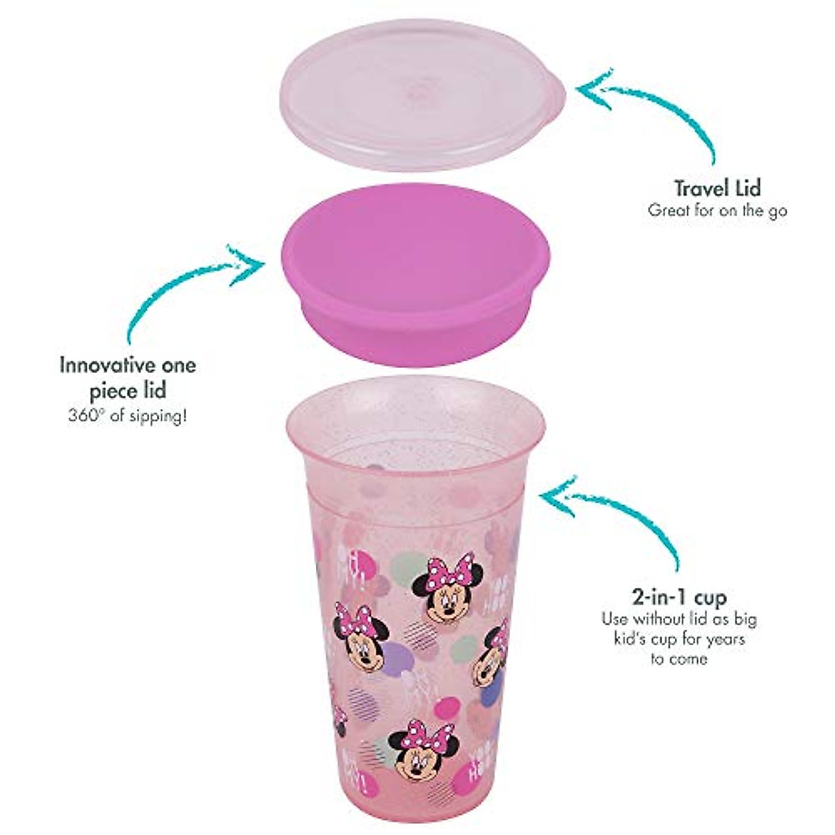 The First Years Disney Minnie Mouse 2 in 1 Spoutless Cup and Big Kids Open Toddler Cup